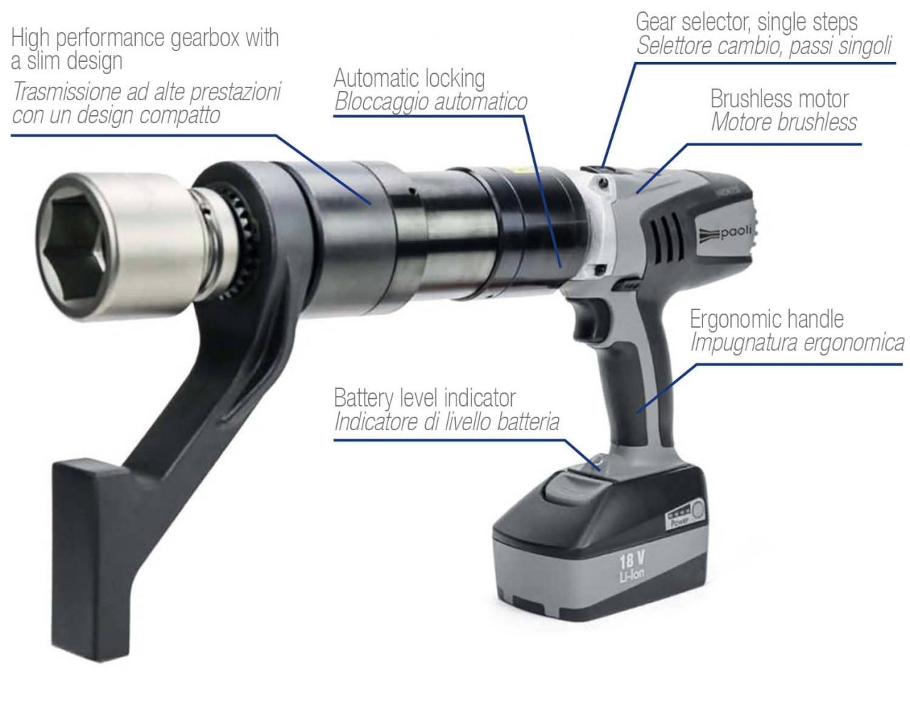 PNEUMATIC NUTRUNNER - G&C Bolting:::Rent & Sale, hydraulic torque ...