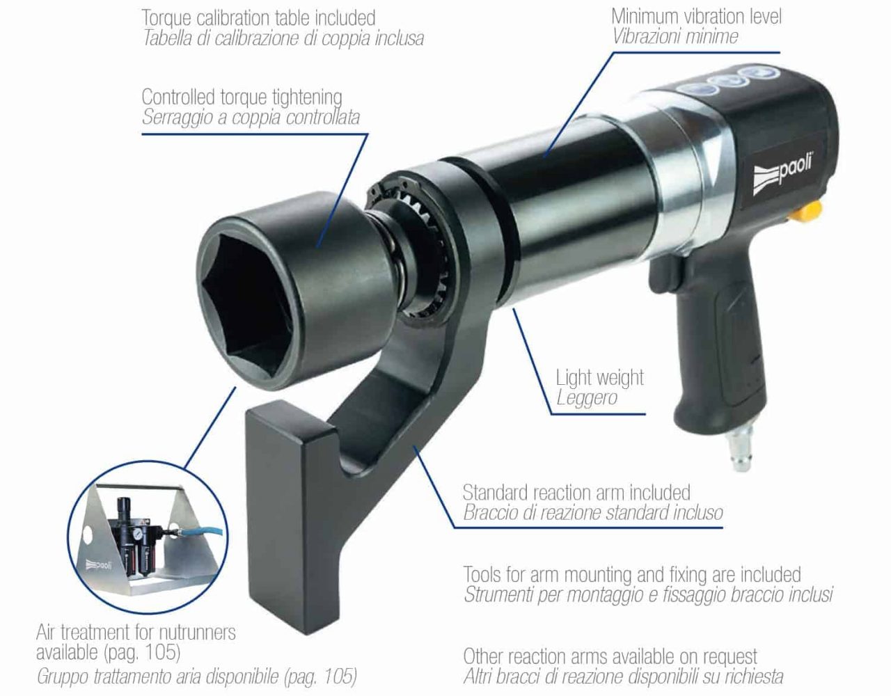 Battery Nutrunner - G&C Bolting:::HYTORC, hydraulic torque wrenches ...